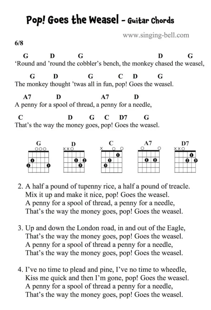Pop Goes the Weasel | Song, Karaoke, Printable Music Sheet