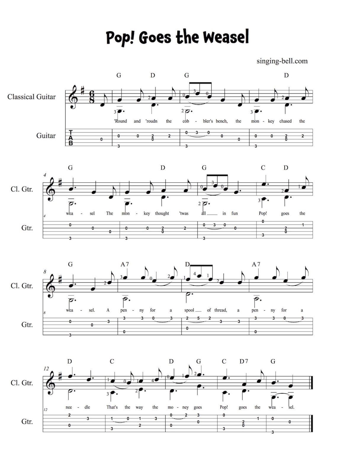 Pop! Goes the Weasel Guitar Chords Tabs Sheet Music PDF