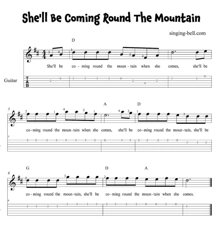 She'll Be Coming Round the Mountain Guitar Chords & Notes