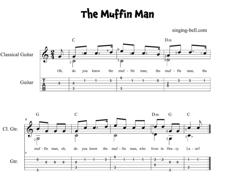 The Muffin Man Guitar Chords Tabs Sheet Music Printable PDF