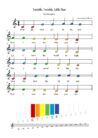 30+ Easy Music Sheets with Letters - Glockenspiel/Xylophone