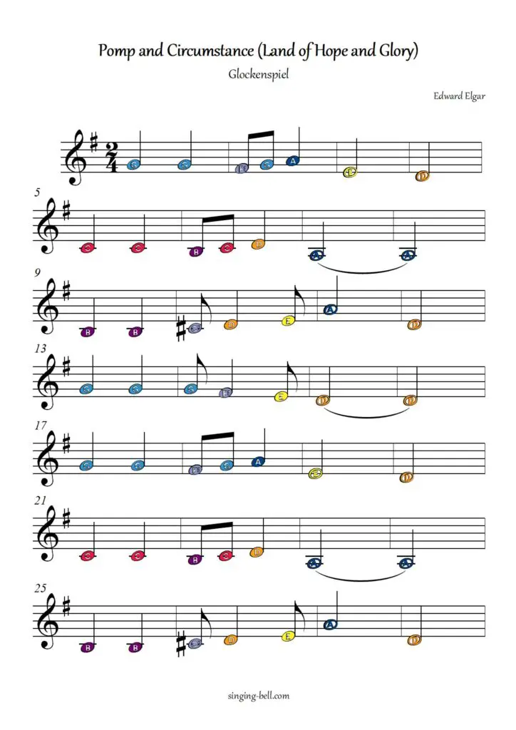 Elgar's Pomp and Circumstance for Glockenspiel / Xylophone