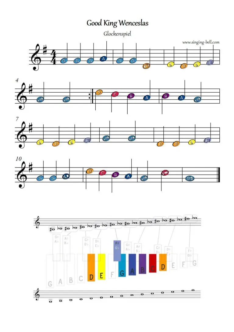 29 Free Christmas Sheet Music for Glockenspiel / Xylophone