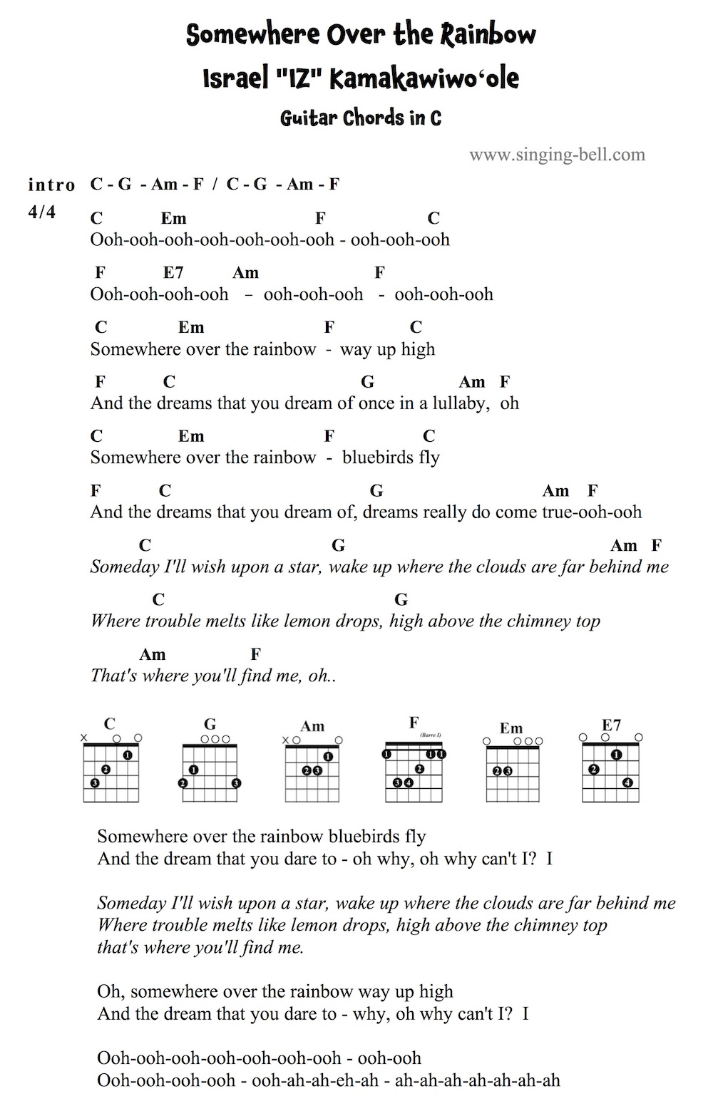 Somewhere Over the Rainbow Guitar Chords Tabs Sheet Music