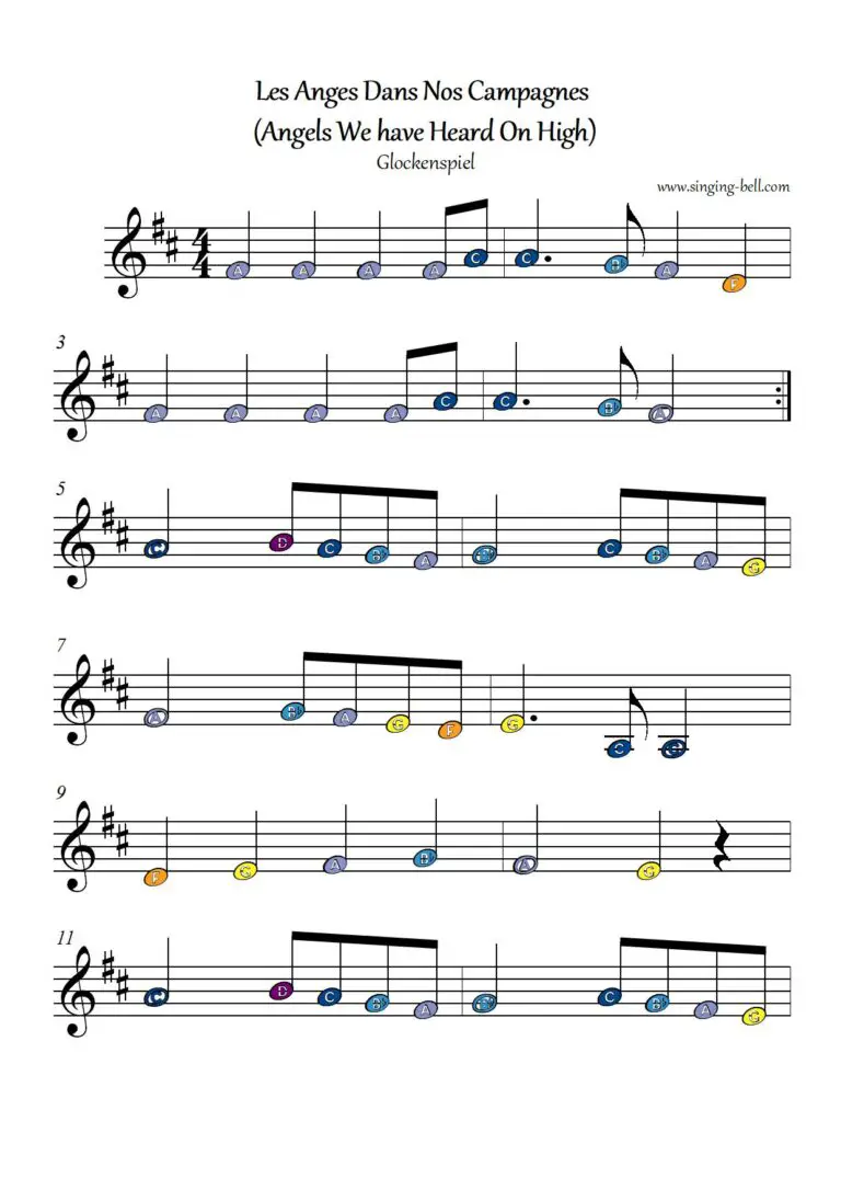 Free Christmas Sheet Music in 150 Printable PDF files