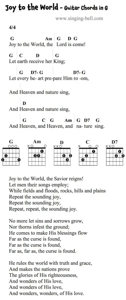 Joy to the World Guitar Chords Tabs - Printable PDF
