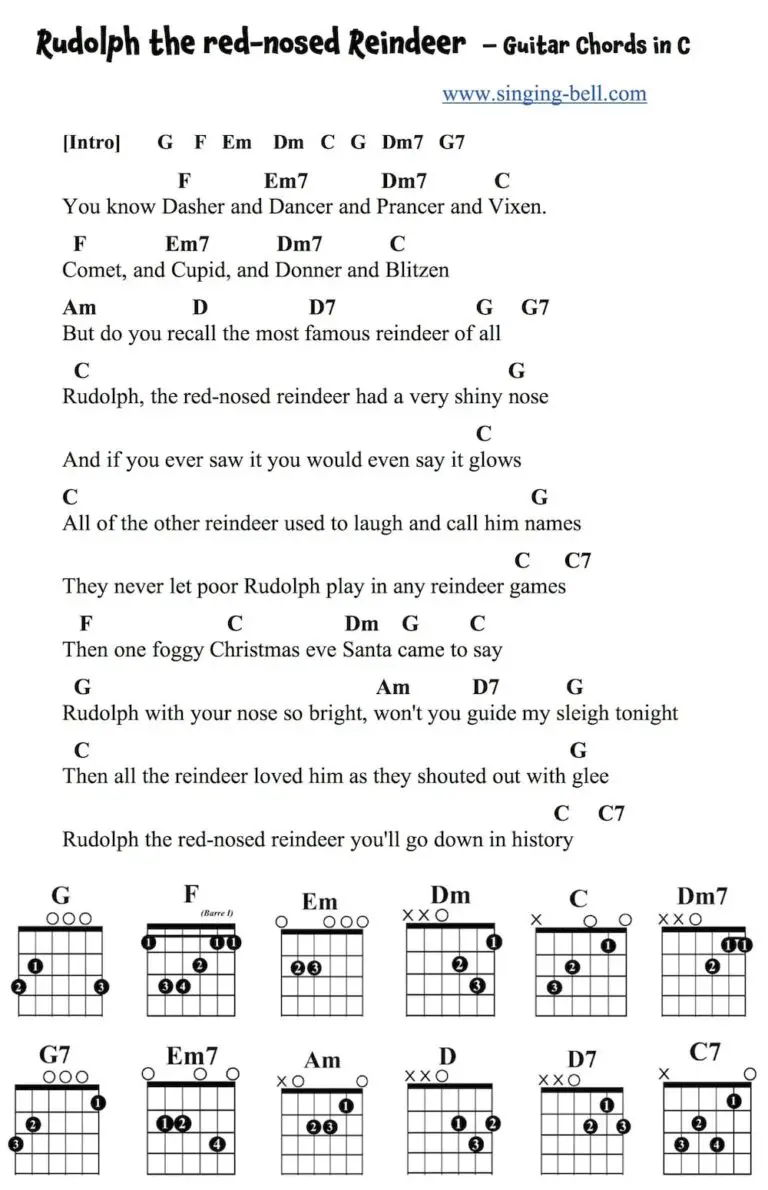 Rudolph the Red Nosed Reindeer Guitar Chords Tabs Notes PDF