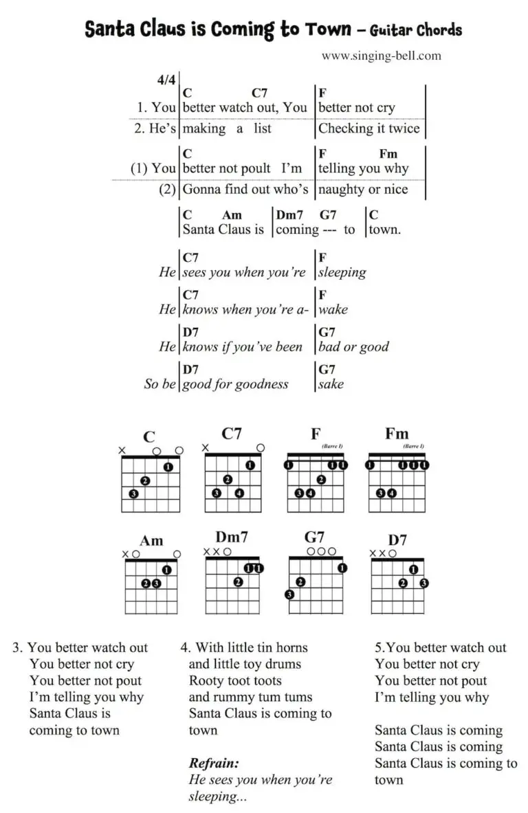 Santa Claus is Coming to Town Guitar Chords Tabs Notes PDF