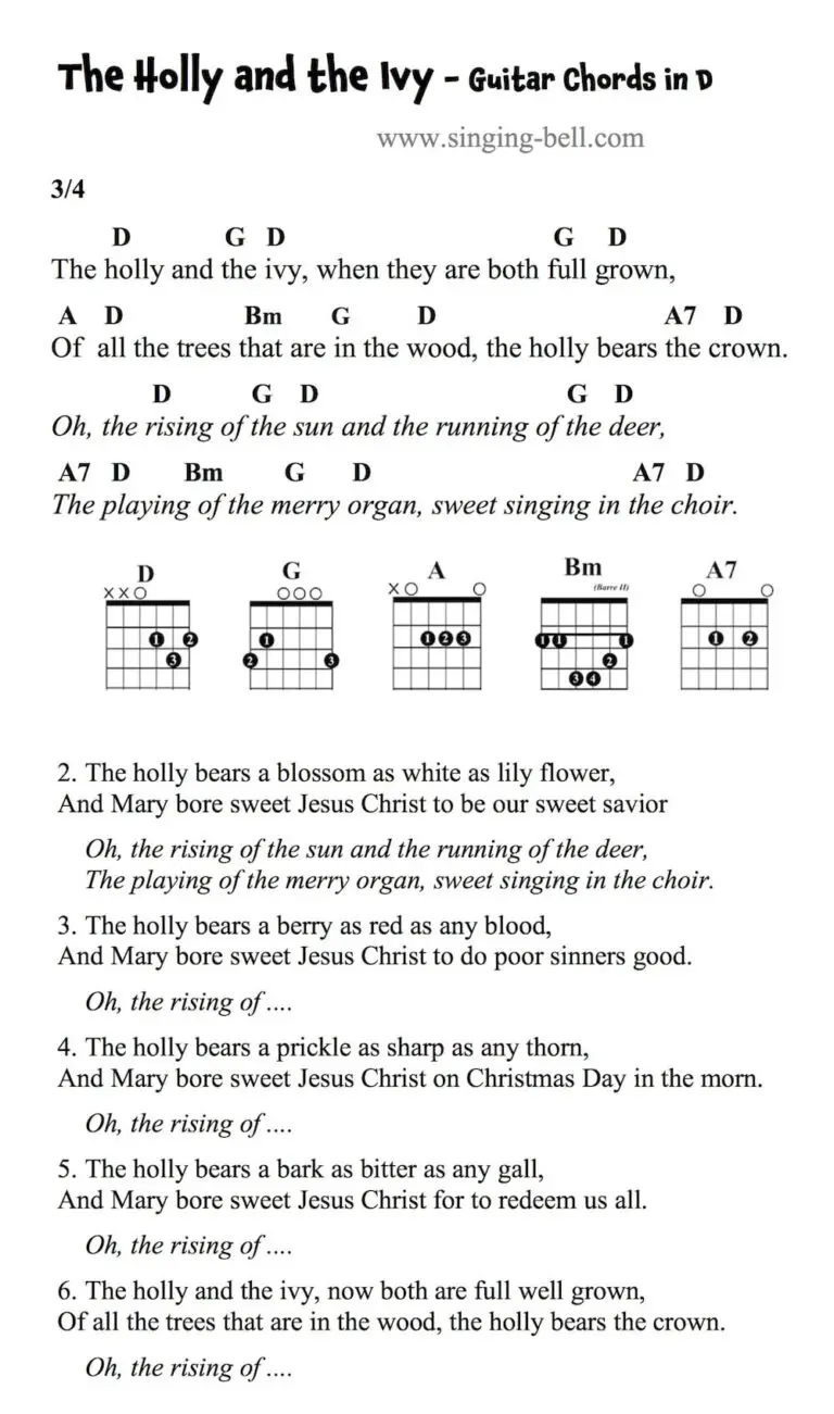 The Holly and the Ivy Guitar Chords Tabs Sheet Music PDF