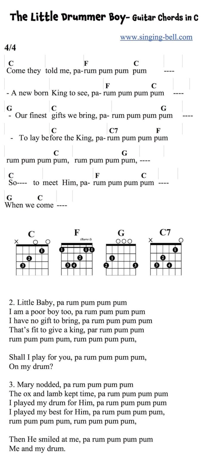 The Little Drummer Boy Guitar Chords Tabs Sheet Music PDF