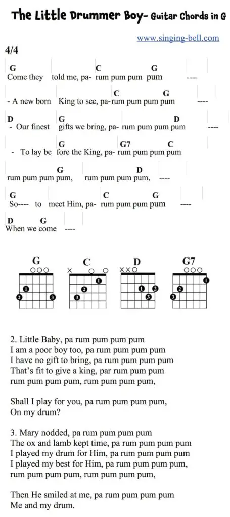 The Little Drummer Boy Guitar Chords Tabs Sheet Music PDF