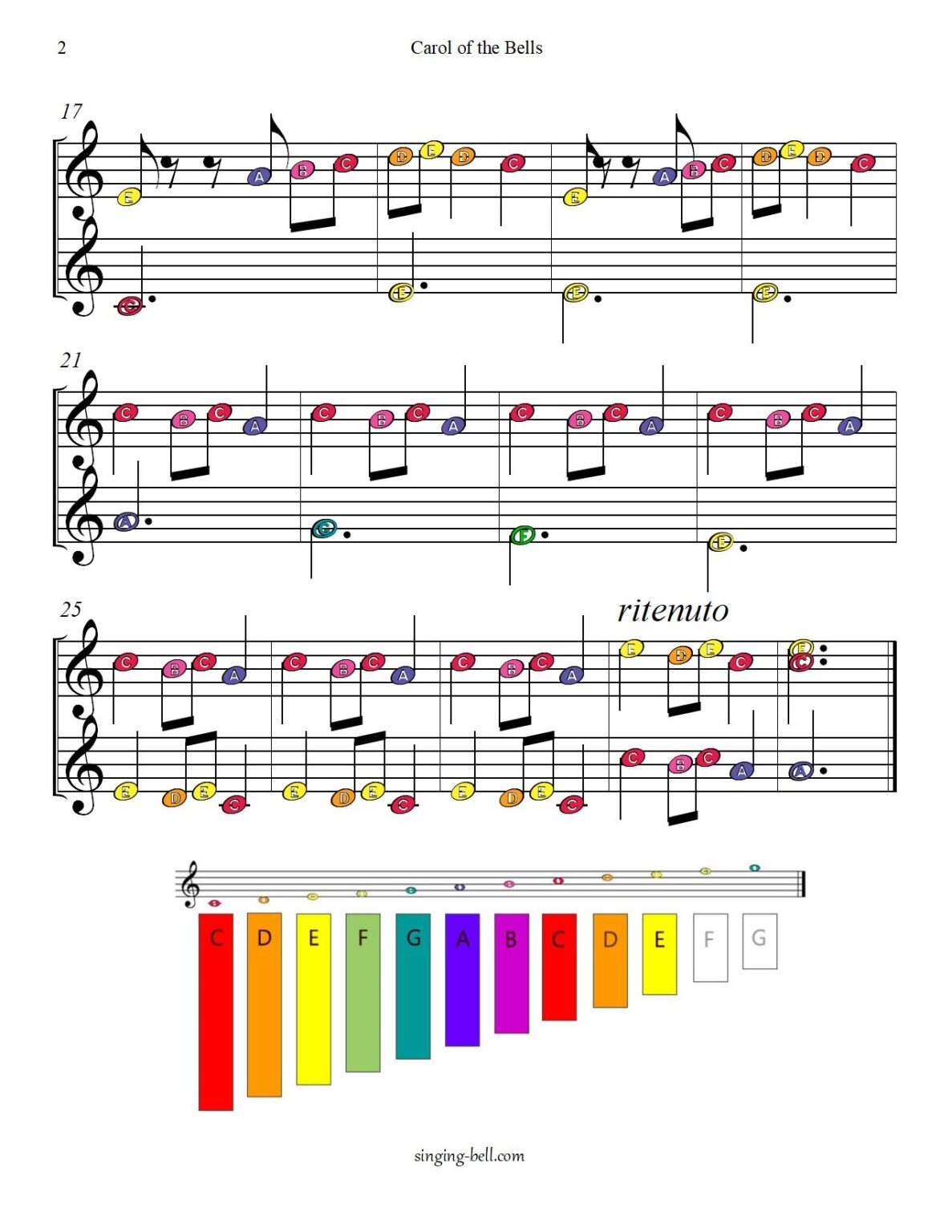 Carol of the Bells for Boomwhackers or Handbells Sheet Music