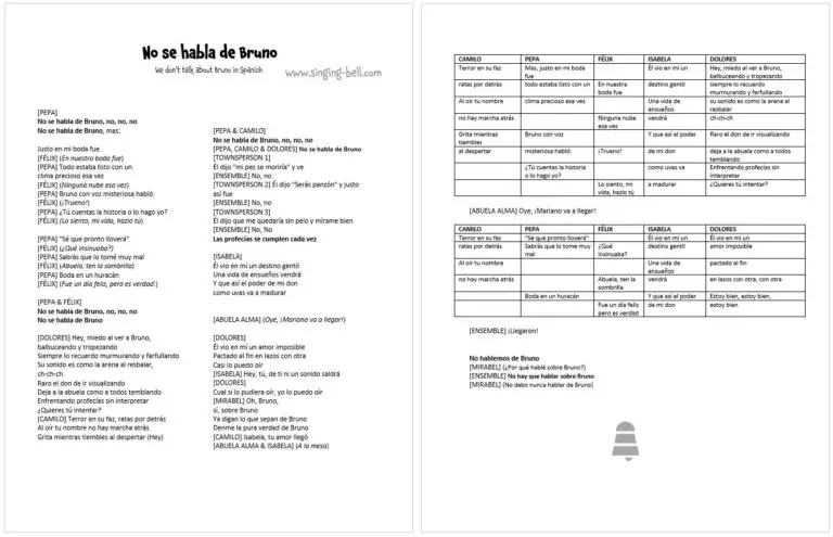 We Don't Talk About Bruno Lyrics (English & Spanish) - PDF