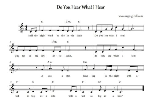Do You Hear What I Hear? Karaoke and Sheet Music with PDF