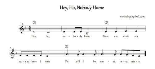 Hey Ho Nobody Home Christmas Round - Sheet Music & Karaoke