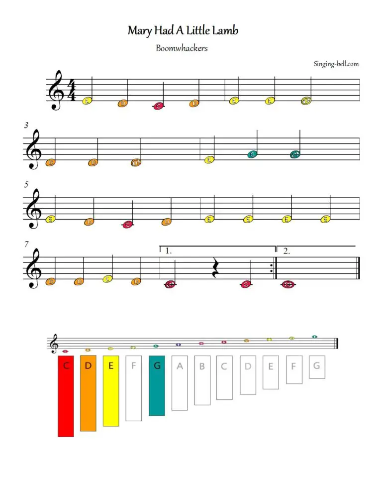 Mary Had a Little Lamb Boomwhackers / Handbells Sheet Music