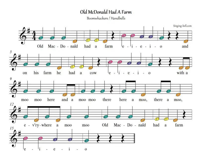 Old MacDonald Had A Farm Boomwhackers Handbells Color Notes