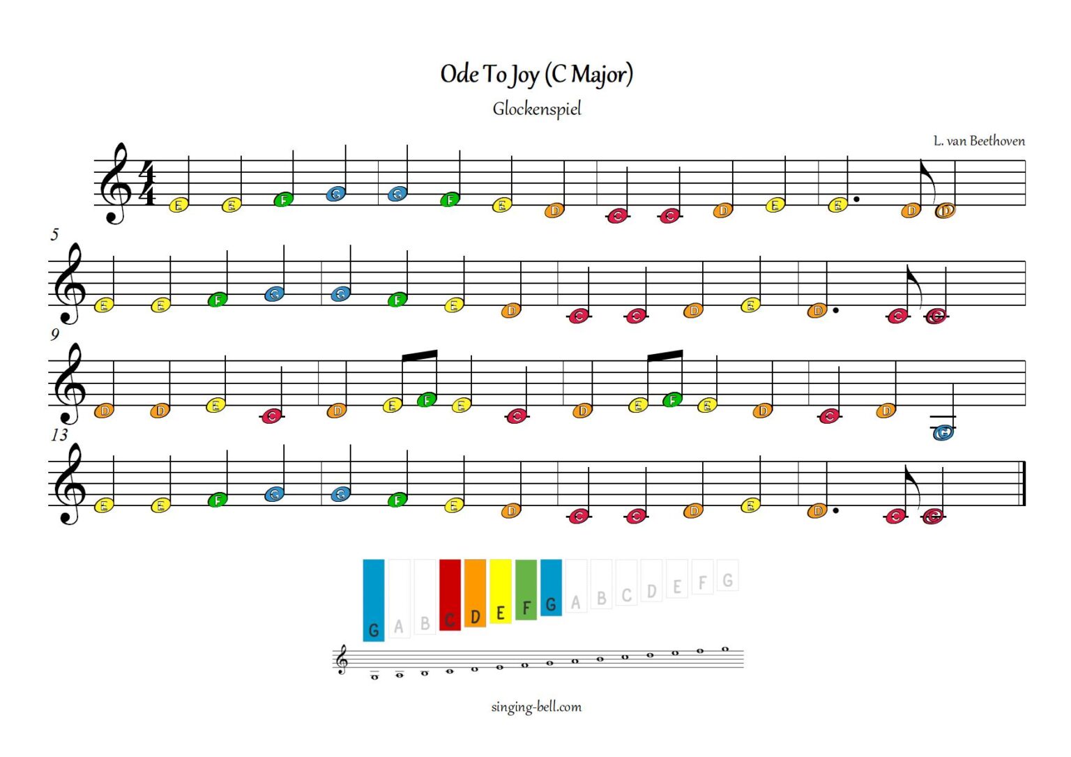 30+ Easy Music Sheets with Letters - Glockenspiel/Xylophone