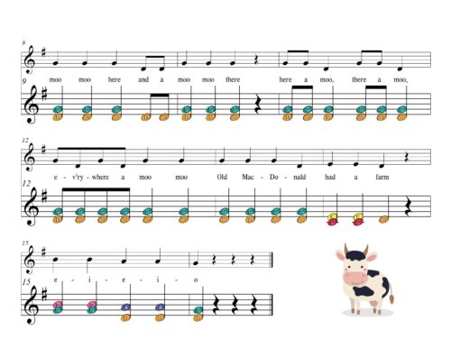 Old MacDonald Had A Farm Boomwhackers Handbells Color Notes
