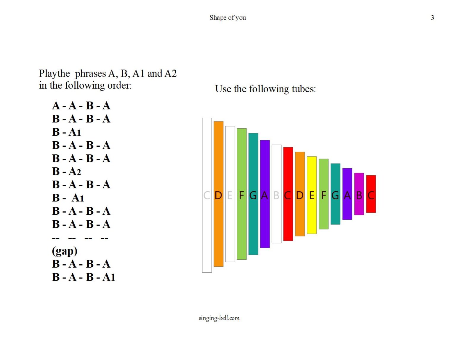 Shape Of You Boomwhackers: Sheet Music + How to Play it