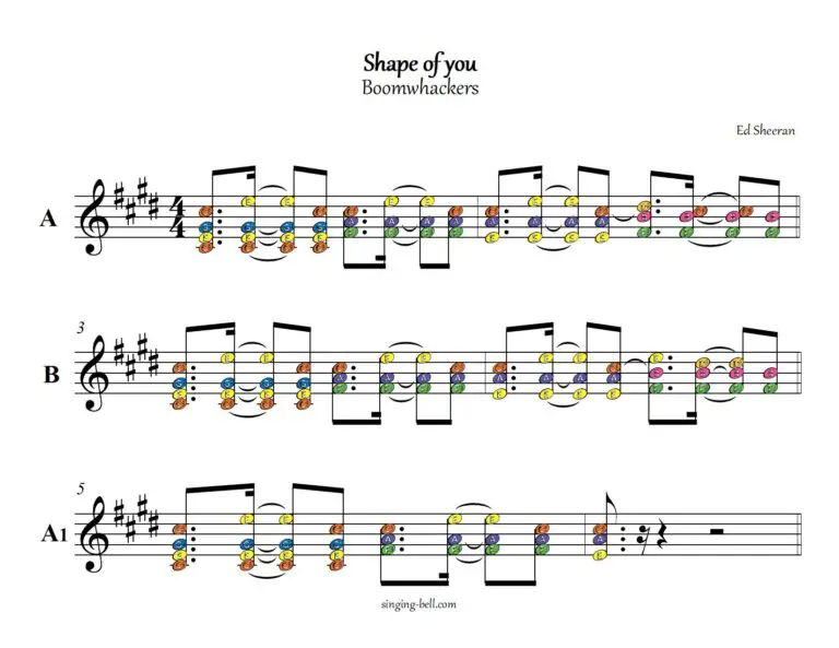Shape Of You Boomwhackers: Sheet Music + How to Play it