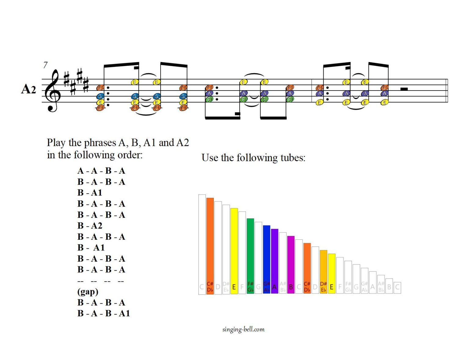 Shape Of You Boomwhackers: Sheet Music + How to Play it