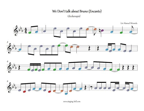 12 Popular Xylophone Songs - Free Sheet Music : Singing Bell