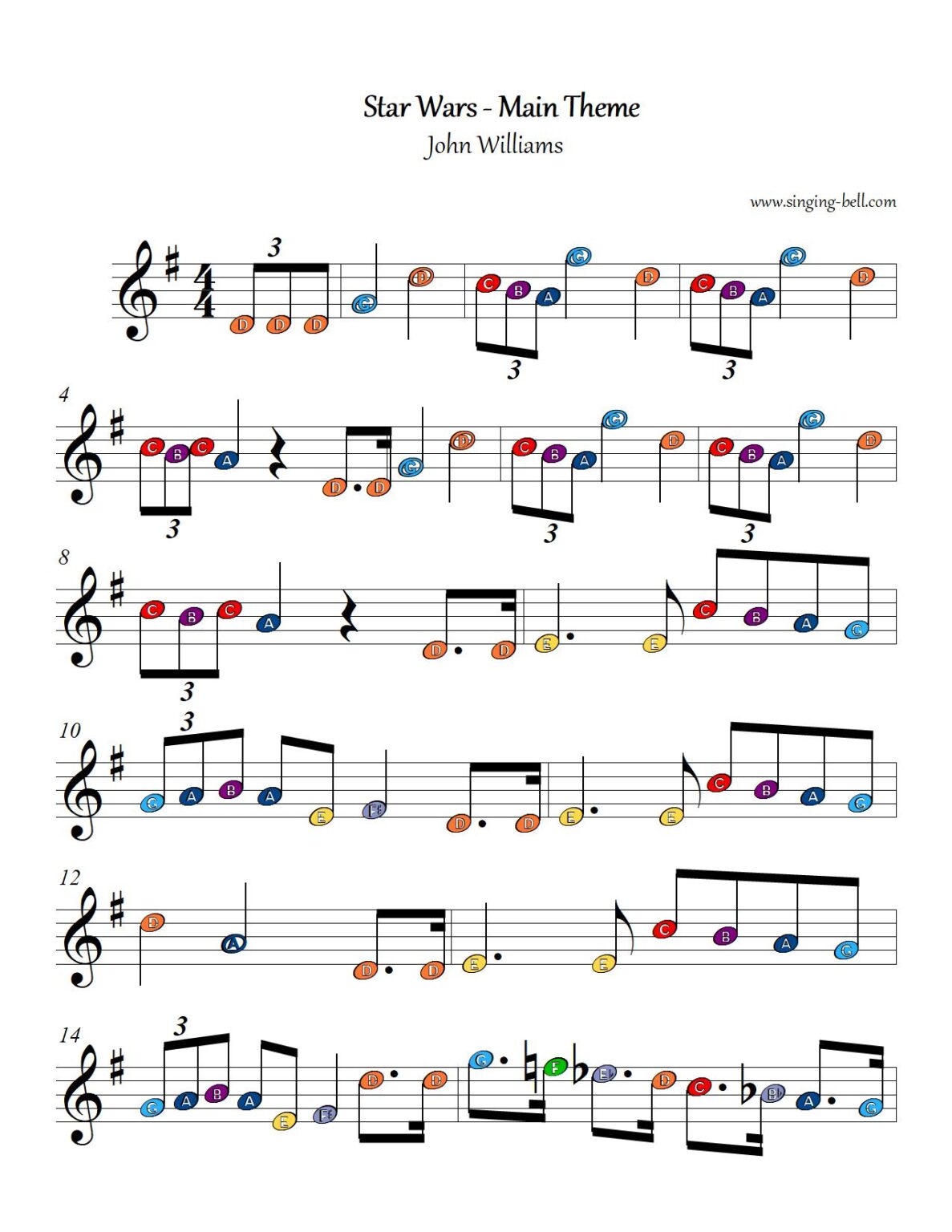 12 Popular Xylophone Songs - Free Sheet Music : Singing Bell