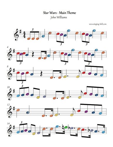 12 Popular Xylophone Songs - Free Sheet Music : Singing Bell