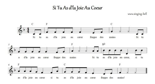 Si Tu As d’la Joie Au Coeur : Singing Bell