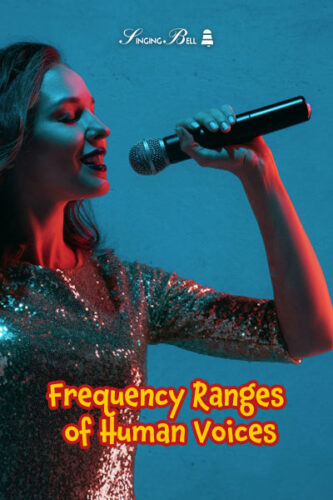 I Can Hear You: Frequency Ranges of Human Singing and Talking Voices ...
