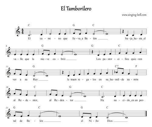 El Tamborilero | Canciones de Navidad gratis