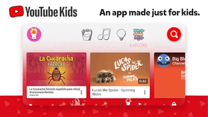 Are my YouTube Channel's videos Made for kids or not?