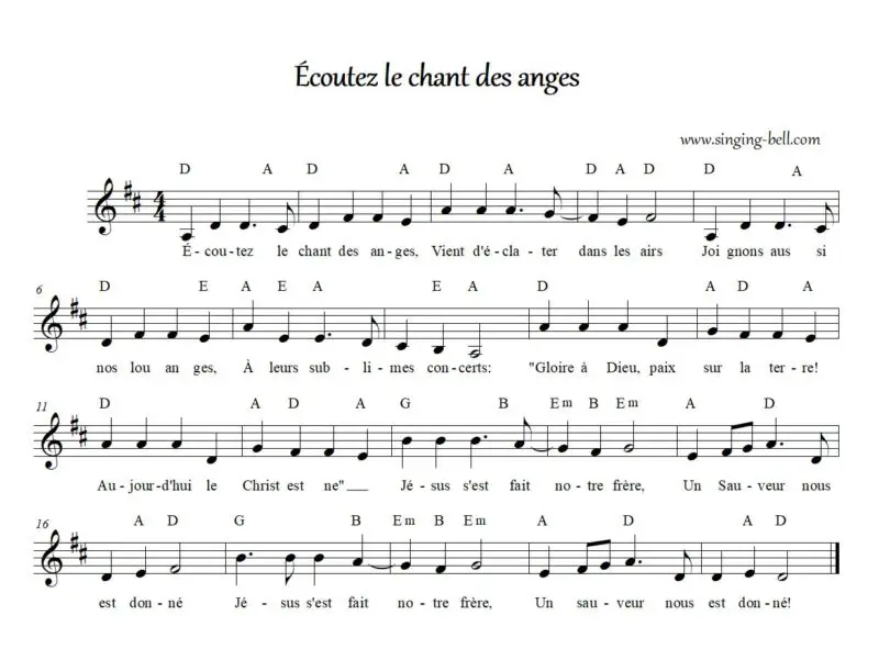 Écoutez le chant des anges : Singing Bell